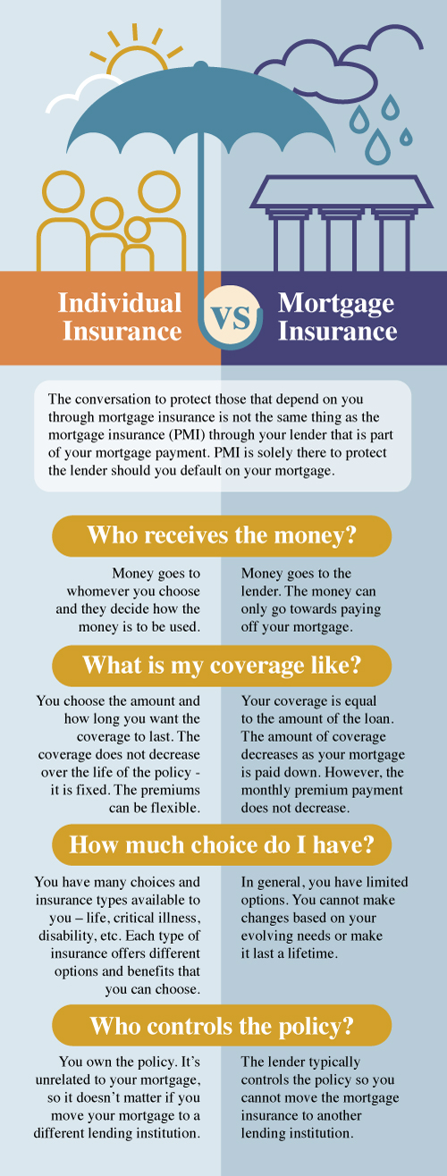 Education & Resources – Creative Financial Strategies